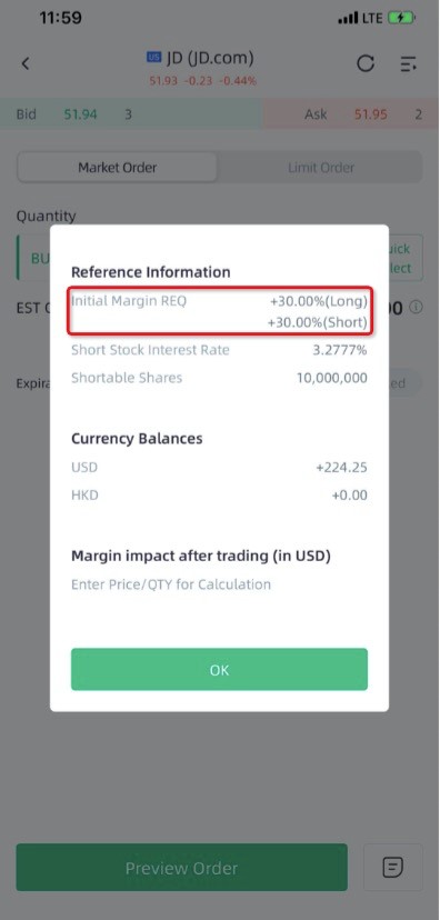 Initial Margin vs. Maintenance Margin – Help Center